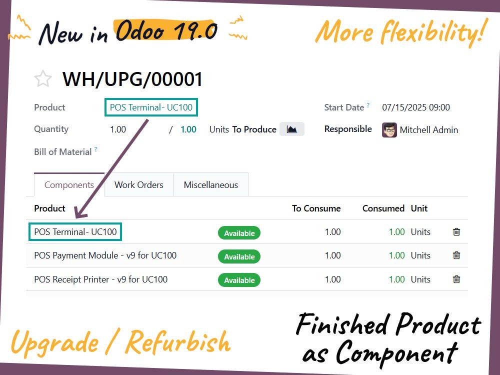 Odoo 19 – Alle Infos & Neuerungen im Überblick